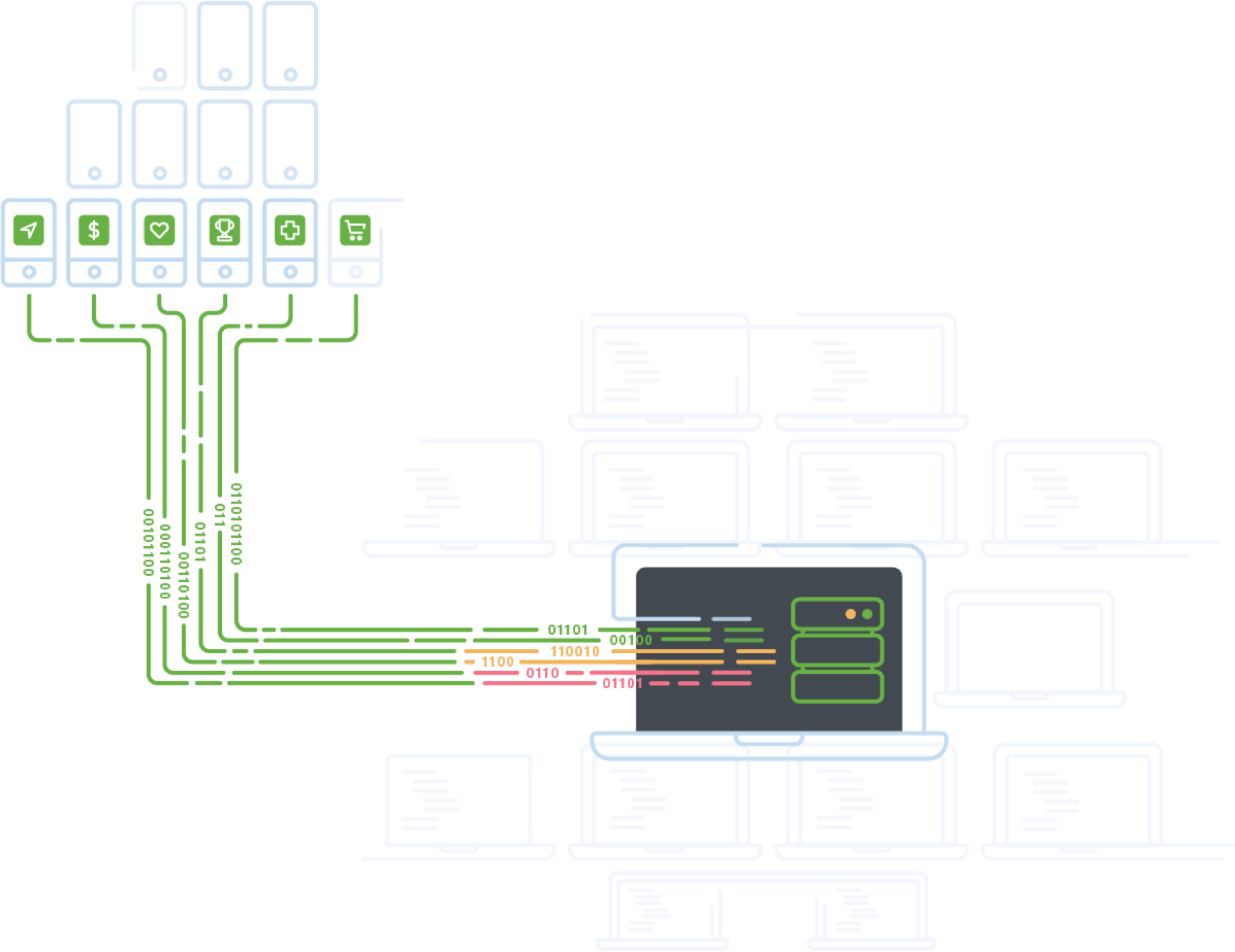 Whats New In Mongodb 36 Part 1 Speed To Develop Mongodb Blog 0843